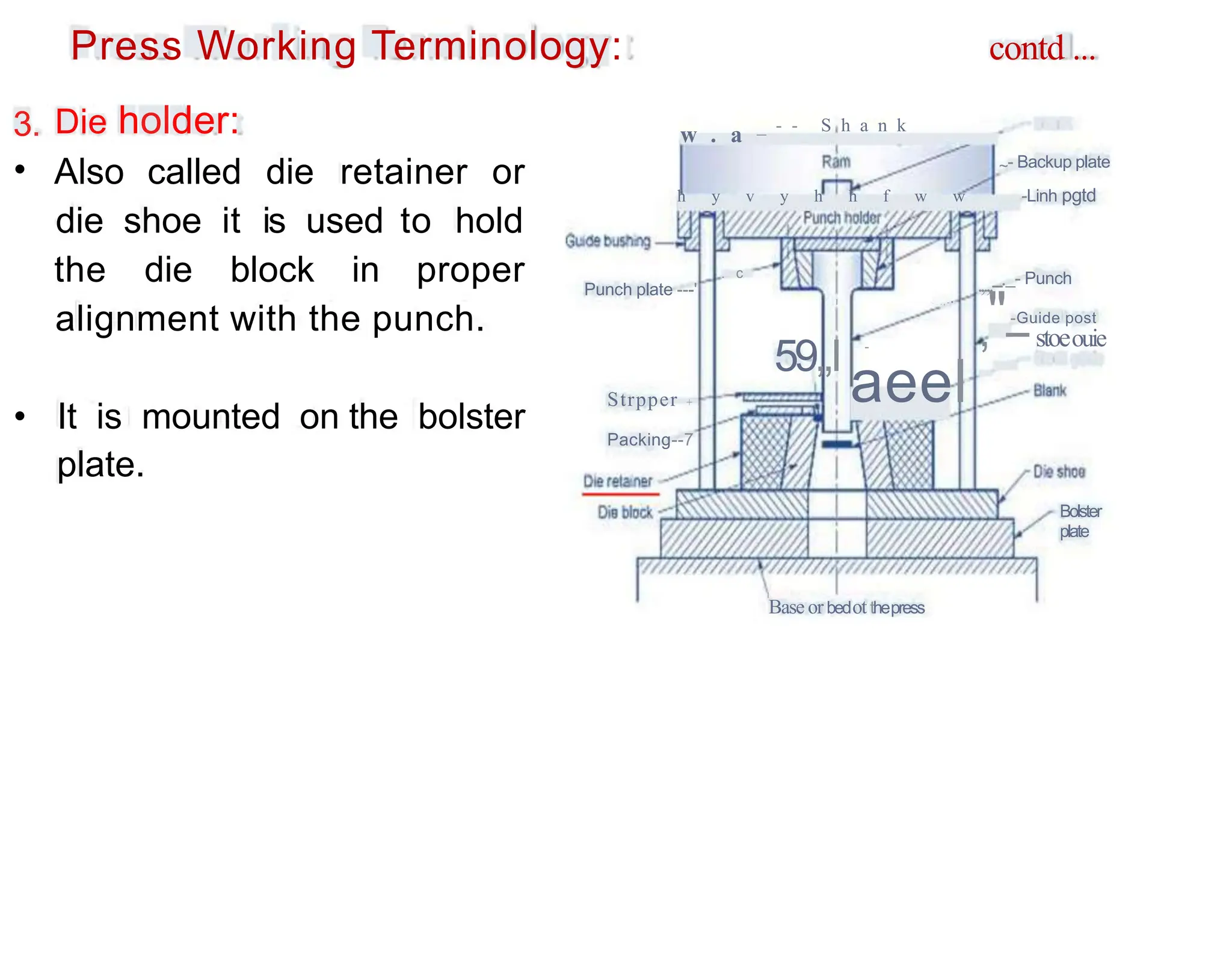 Press Tool for mechanical and manufacturing.pptx