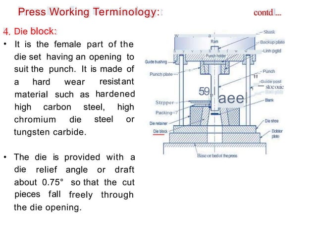 Press Tool for mechanical and manufacturing.pptx