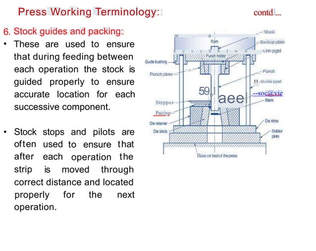 Press Tool for mechanical and manufacturing.pptx