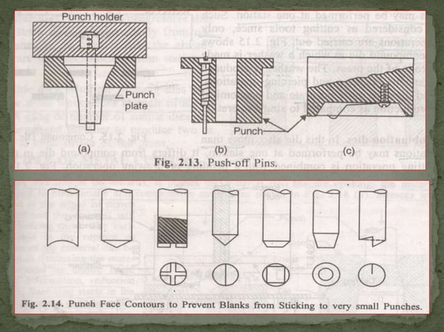 Press tool 1 | PPTX