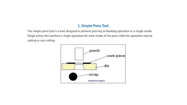 Press tool | PPTX