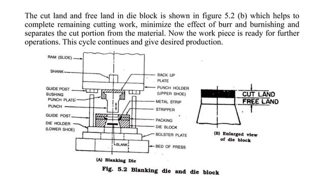 Press Tools.pptx | Needlework | Arts and Crafts