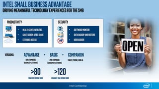 Intel 6th Gen vPro | PPT