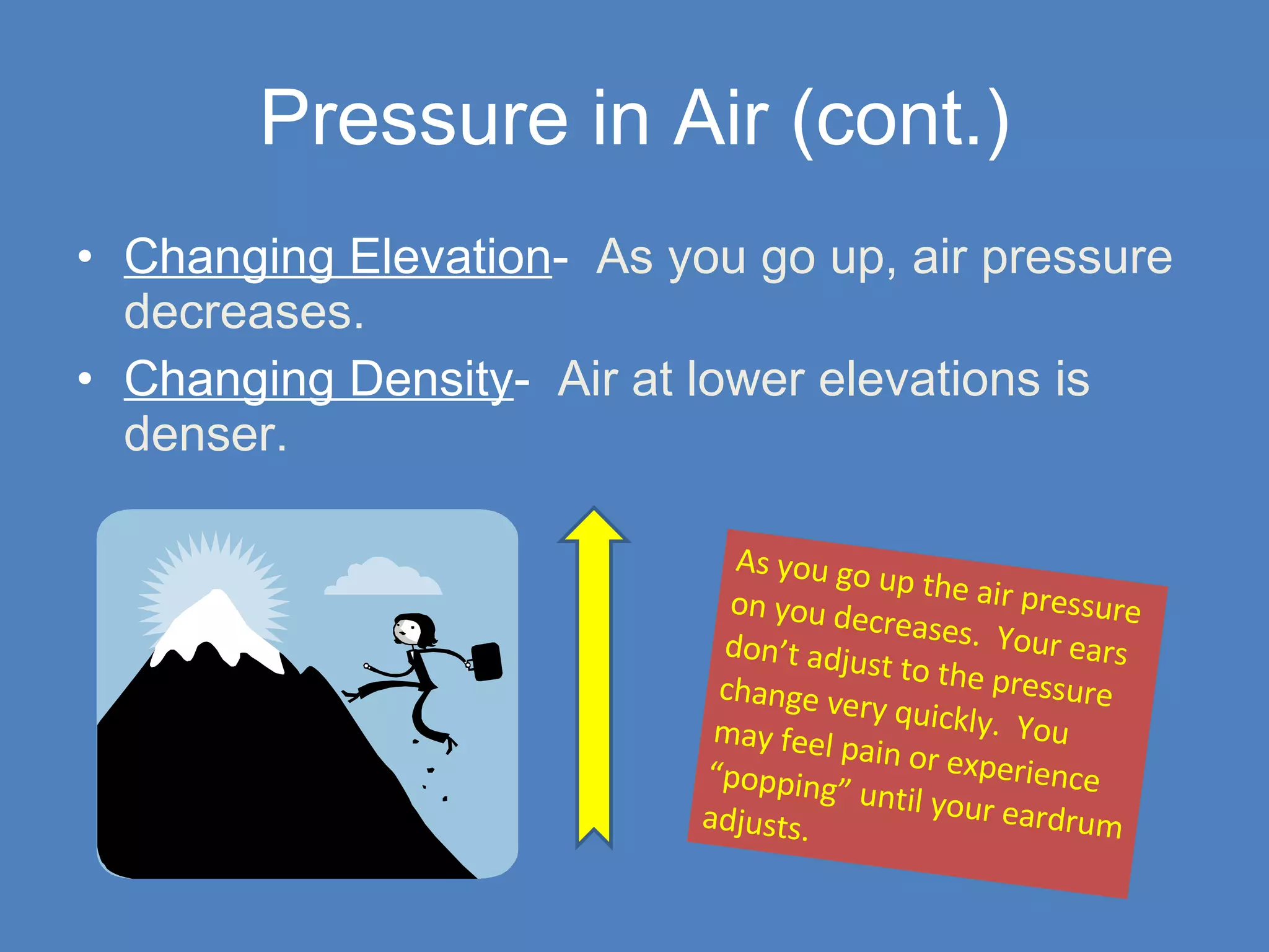 Pressure | PPT