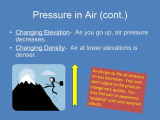 Pressure | PPT