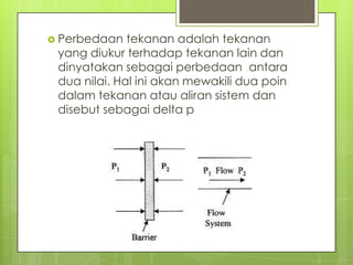 Pressure measurement | PPTX