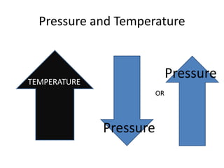 Pressure | PPTX