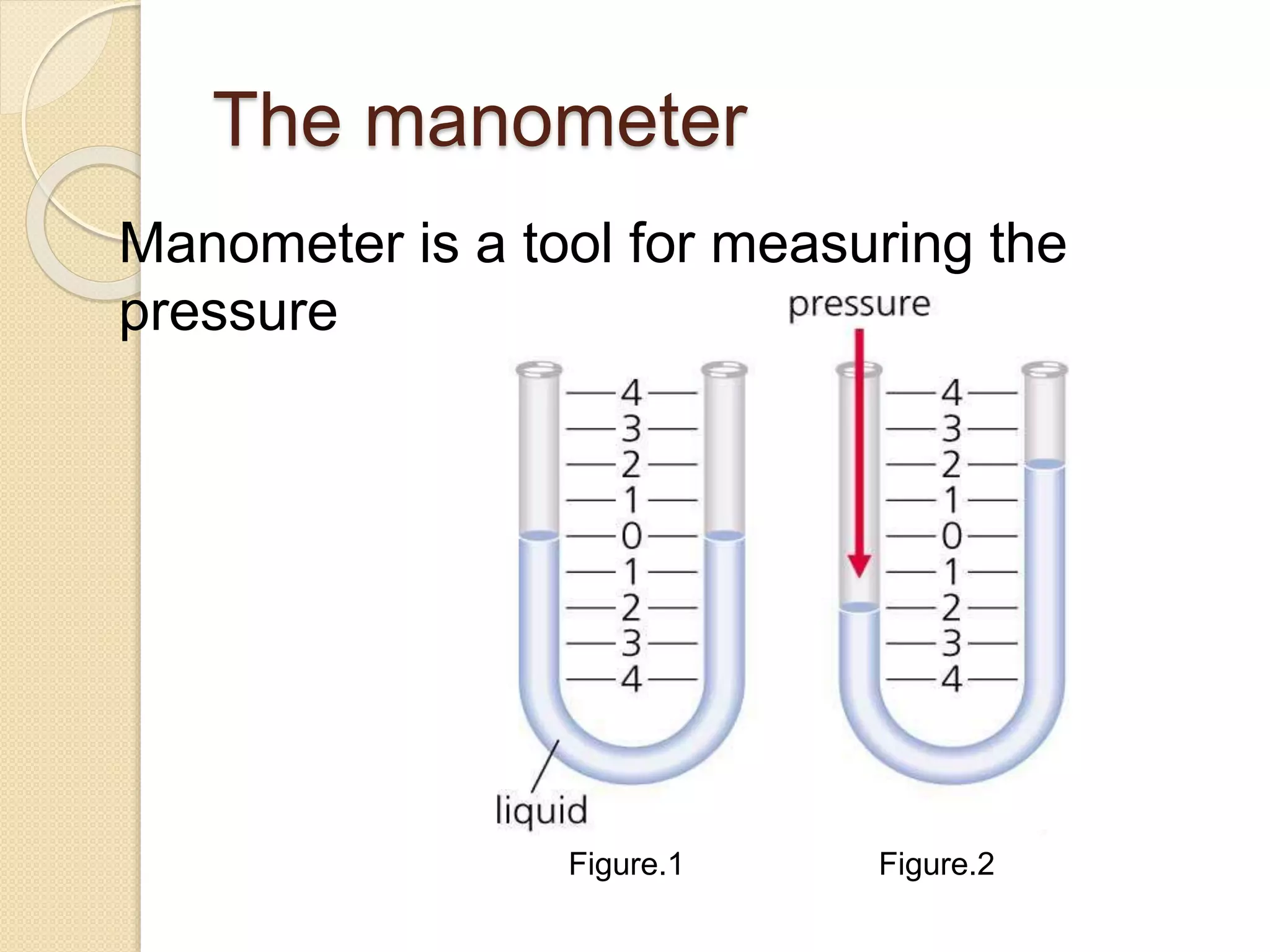 stem: Pressure | PPTX