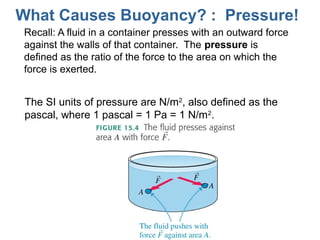 Pressure Chemistry PowerPoint Grade Eleven | PPTX | Chemistry | Science
