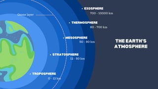 Pressure powerpoint science for grade 8.pdf