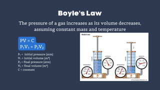 Pressure powerpoint science for grade 8.pdf