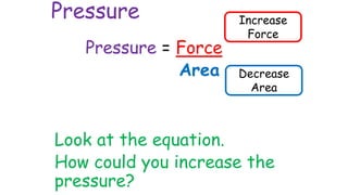 Pressure-Force-Area.pptx