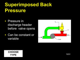 pressure-relief-safety-valves.ppt