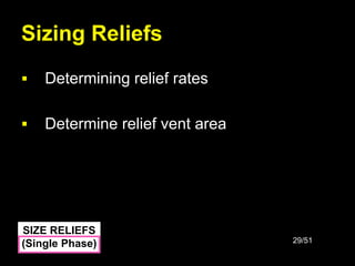 pressure-relief-safety-valves.ppt