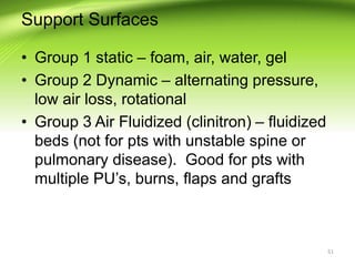 pressure-ulcer.ppt
