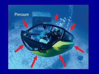 Pressure and buoyancy | PPT