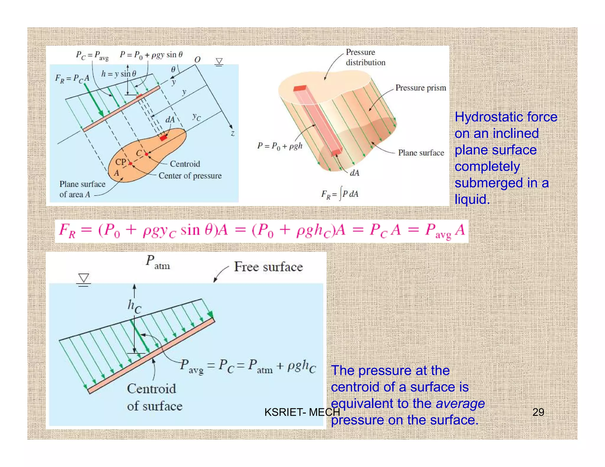 pressure and its measurements.pdf
