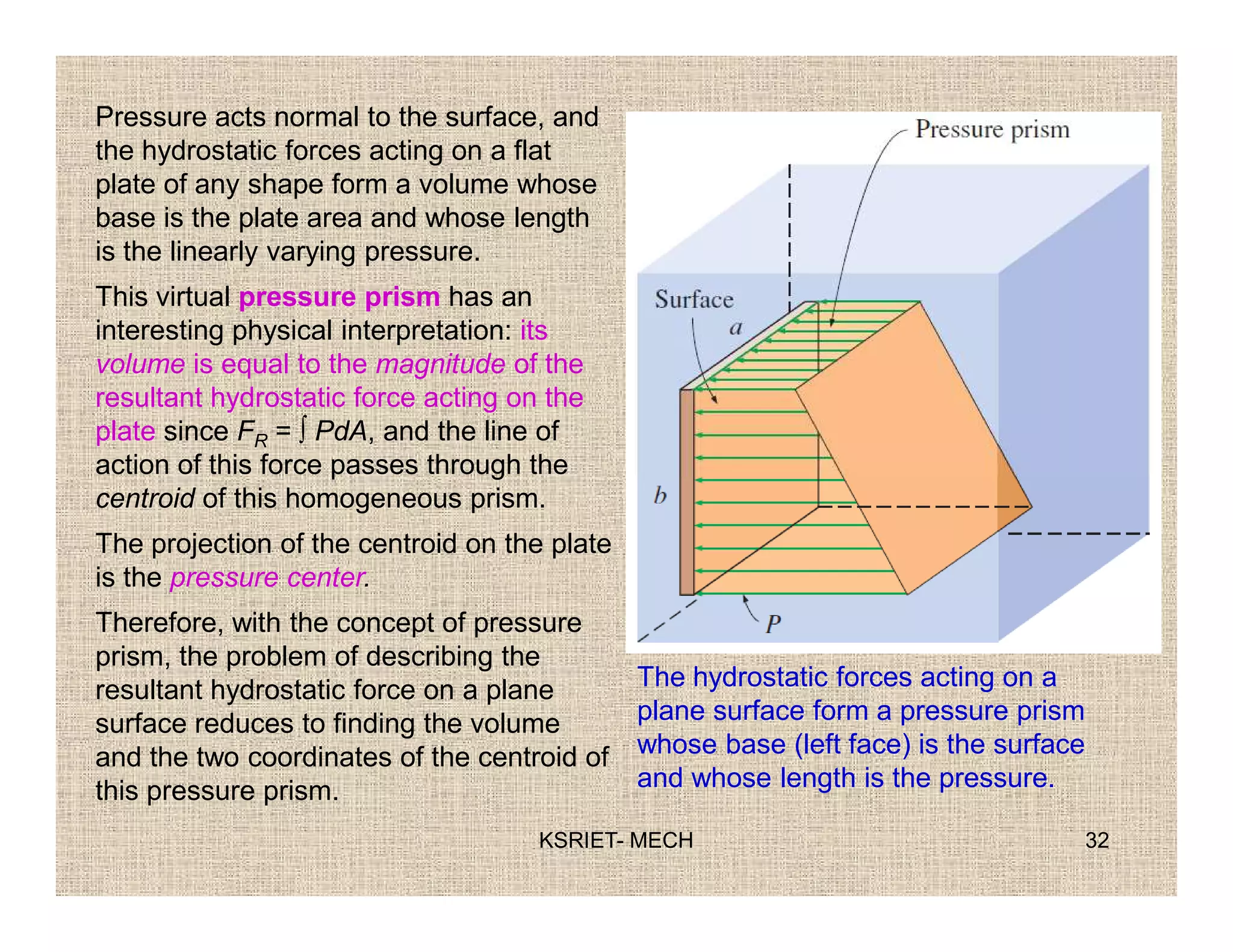 pressure and its measurements.pdf