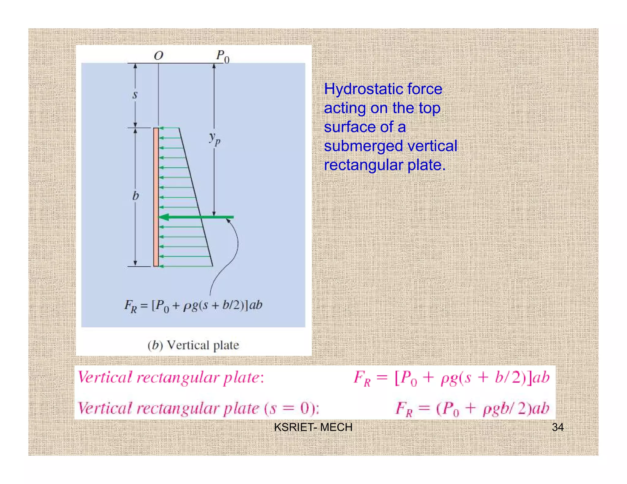 pressure and its measurements.pdf
