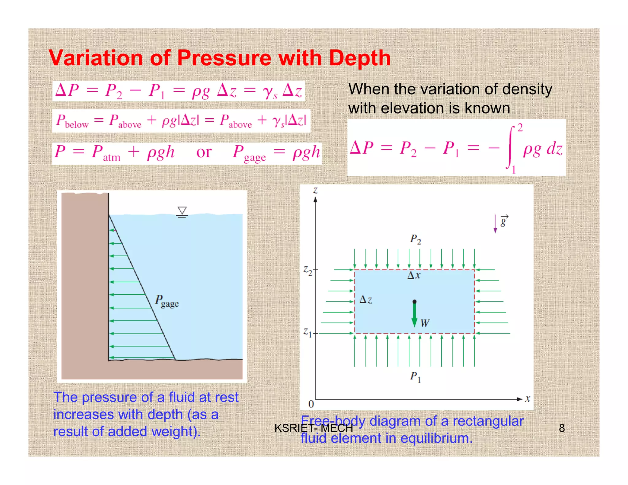 pressure and its measurements.pdf