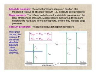 pressure and its measurements.pdf