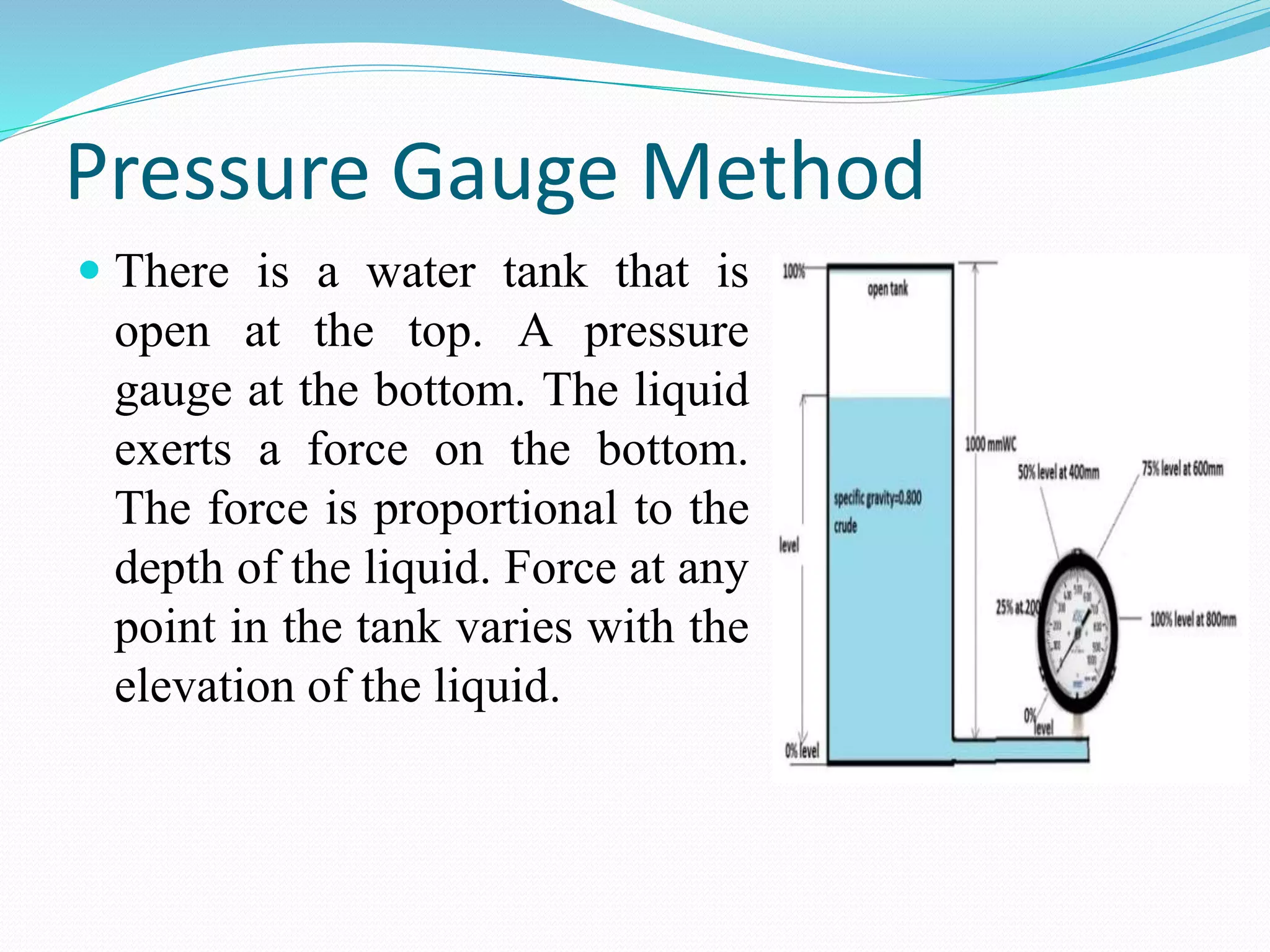 Pressure and level ppt by MMS | PPTX