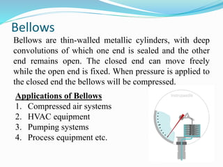 Pressure and level ppt by MMS | PPTX | Physics | Science