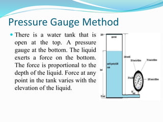 Pressure and level ppt by MMS | PPTX