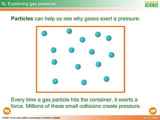 Pressure And Moments | PPS