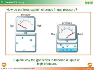 Pressure And Moments | PPS