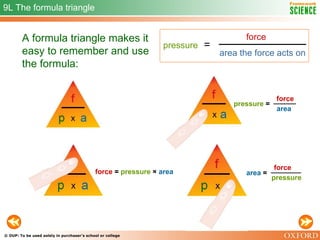 Pressure And Moments | PPS