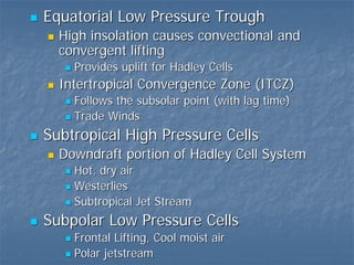 Pressure And Winds | PDF