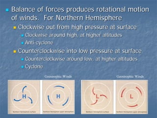 Pressure And Winds | PDF
