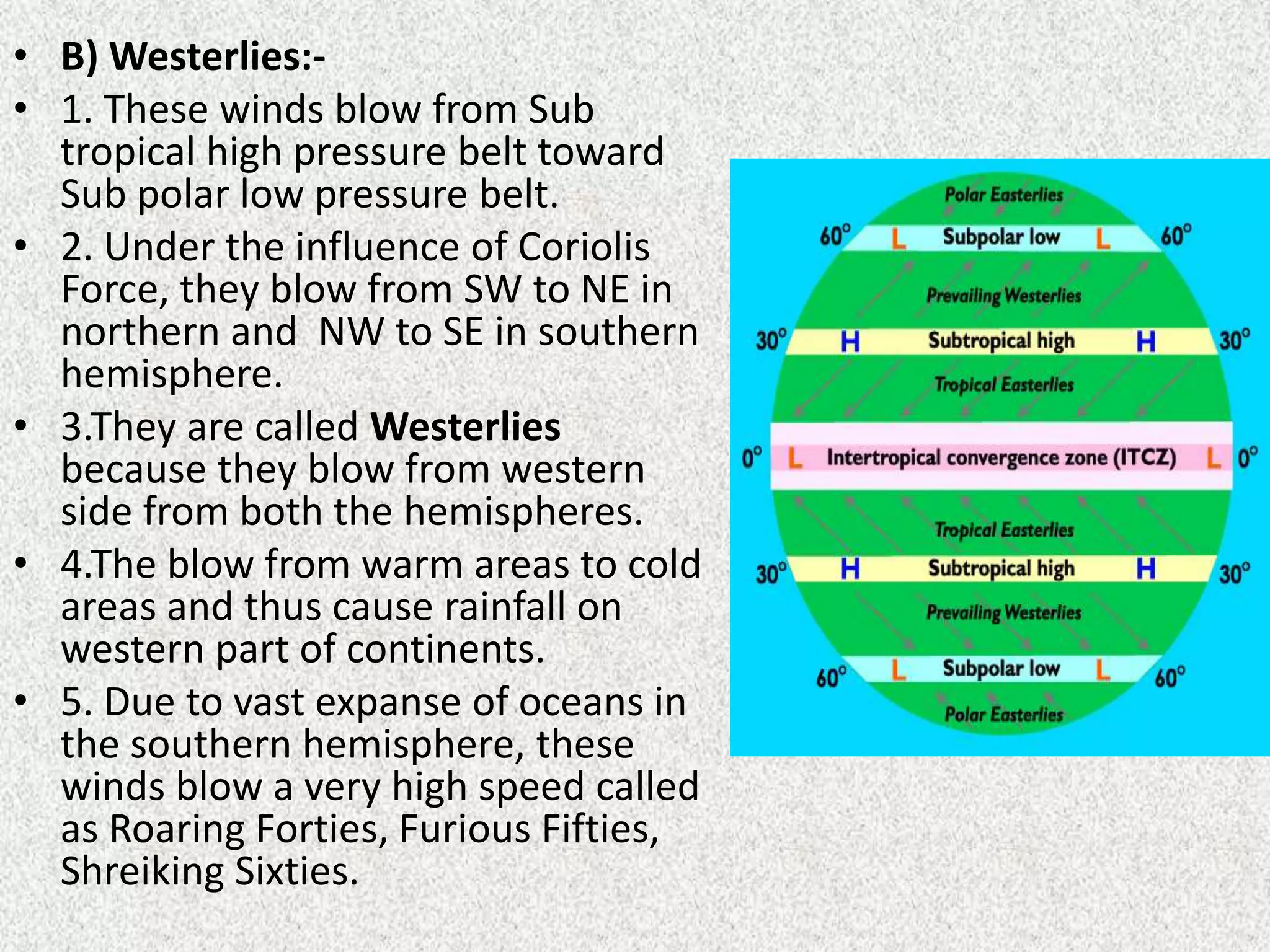 PRESSURE AND WINDS 11 CLASS GEOGRAPHY | PPTX