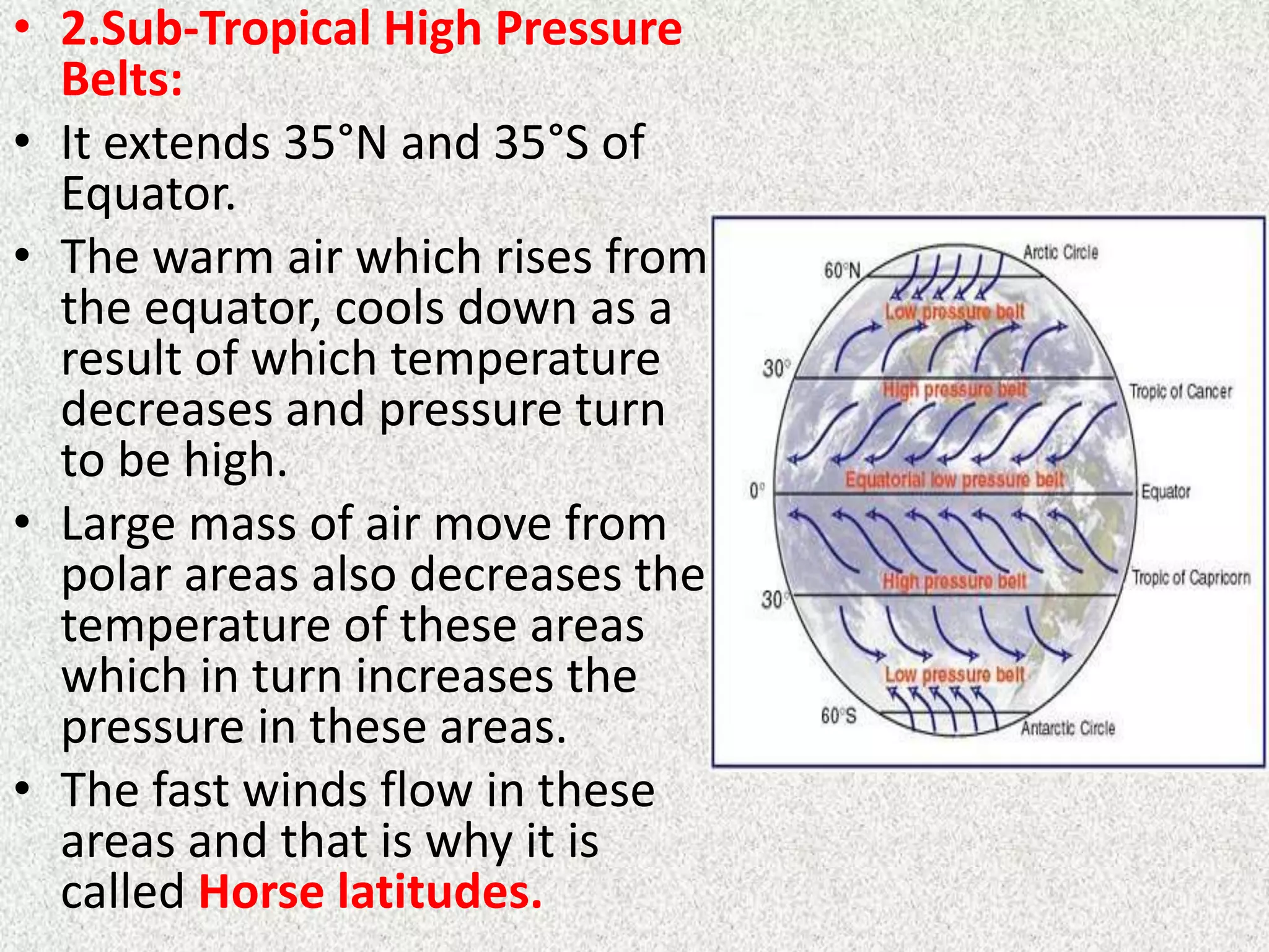 PRESSURE AND WINDS 11 CLASS GEOGRAPHY | PPTX