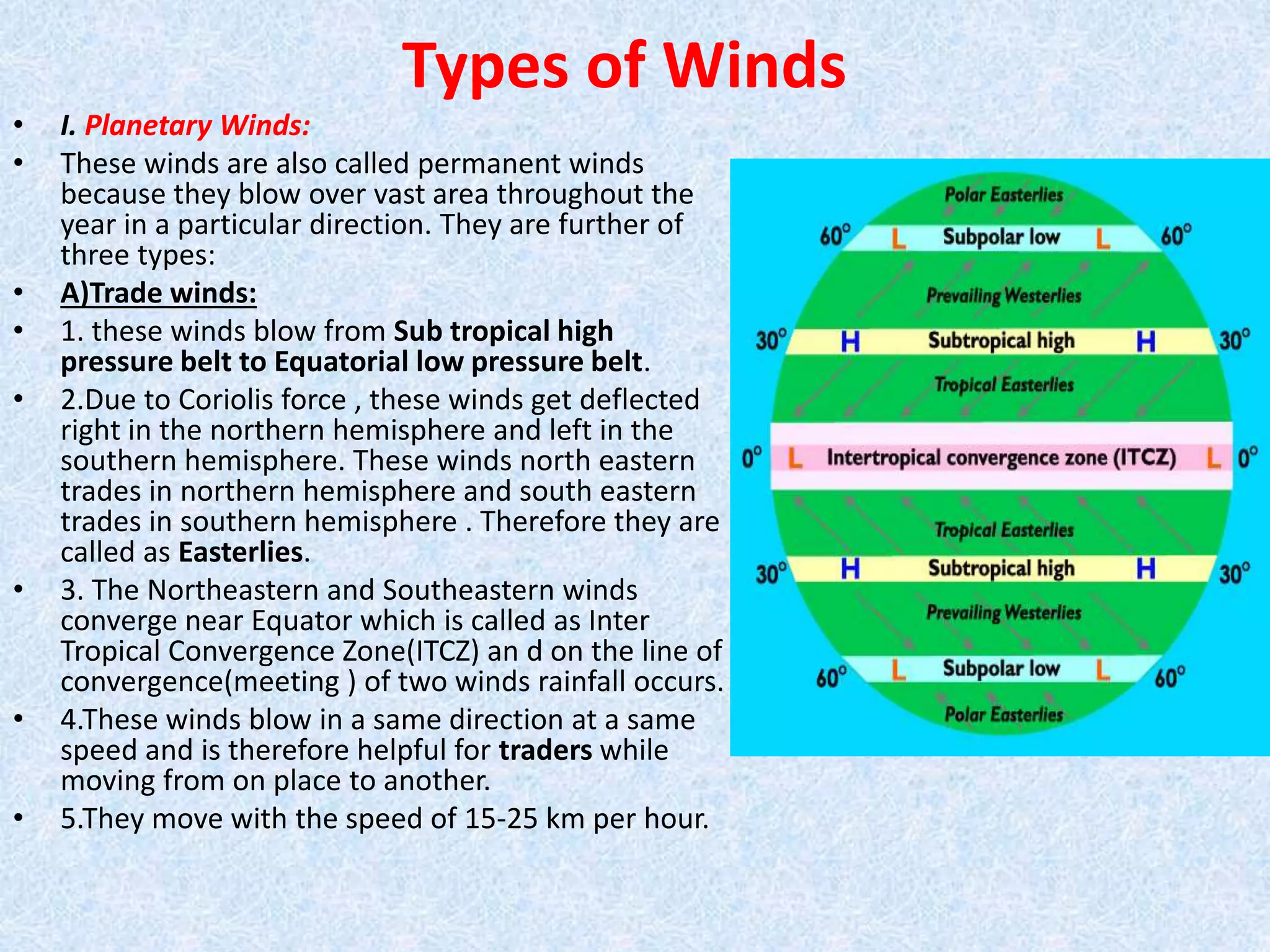 PRESSURE AND WINDS 11 CLASS GEOGRAPHY | PPTX
