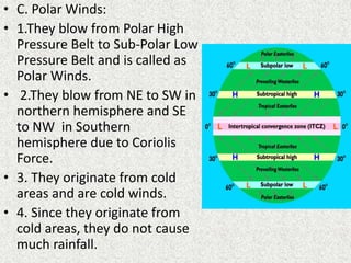 PRESSURE AND WINDS 11 CLASS GEOGRAPHY | PPTX