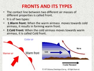 PRESSURE AND WINDS 11 CLASS GEOGRAPHY | PPTX