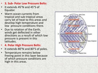 PRESSURE AND WINDS 11 CLASS GEOGRAPHY | PPTX