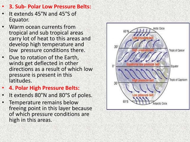 PRESSURE AND WINDS 11 CLASS GEOGRAPHY | PPTX | Weather | Science