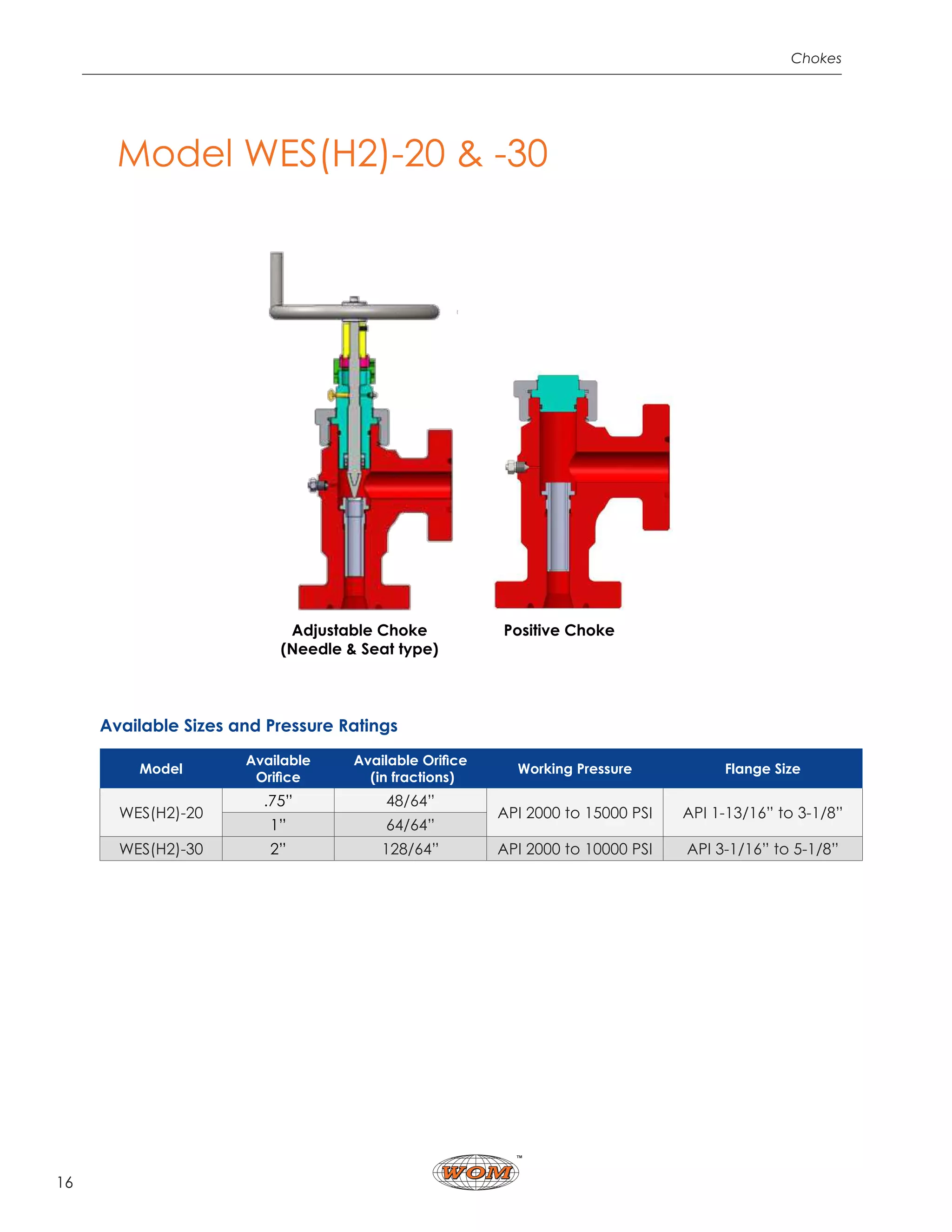 Pressure Balanced Adjustable Chokes - Worldwide Oilfield Machine | PDF