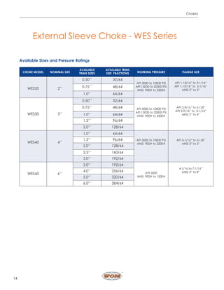 Pressure Balanced Adjustable Chokes - Worldwide Oilfield Machine | PDF