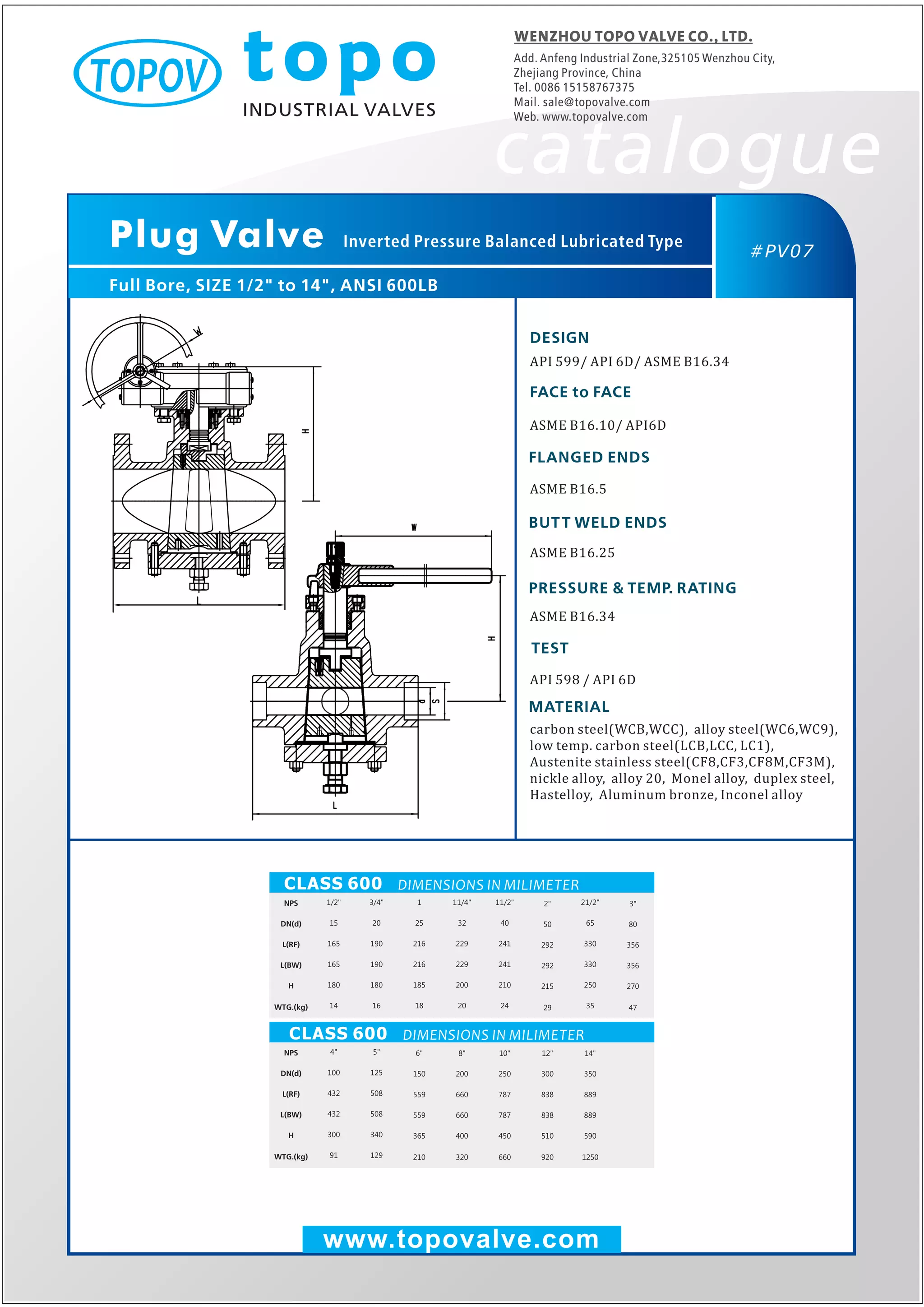 Pressure balanced lubricated plug valve topo valve | PDF