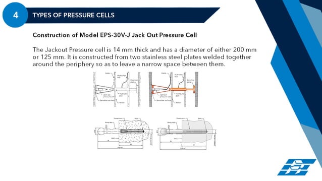 Pressure Cells: Types, Working, Principle, & Application | PDF