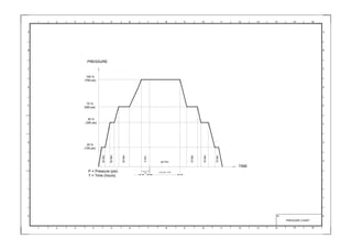Pressure chart(1) | PDF | Physics | Science