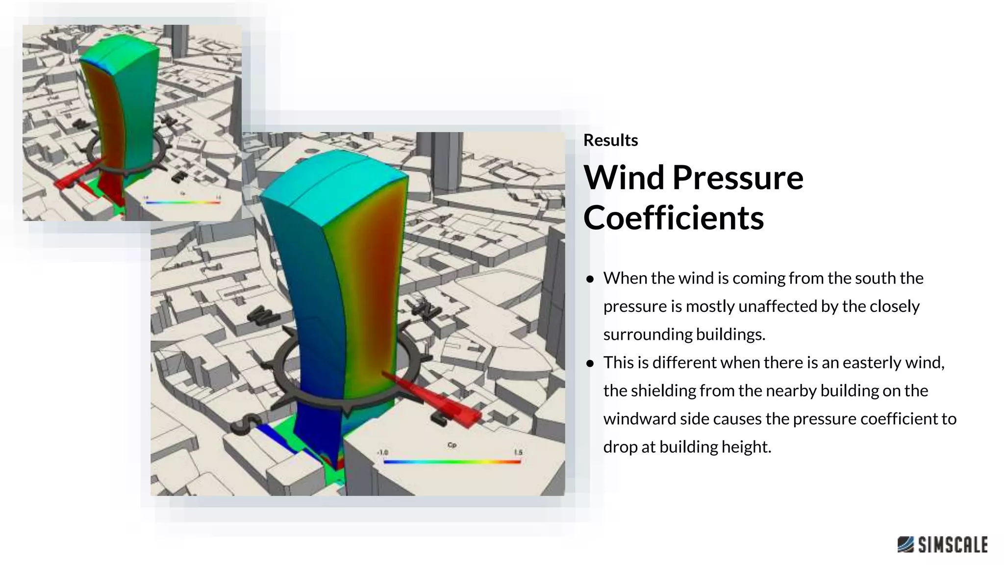 Pressure Coefficients on Building Facades for Building Simulation | PPTX