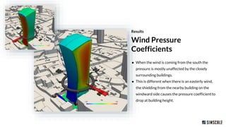 Pressure Coefficients on Building Facades for Building Simulation | PPTX