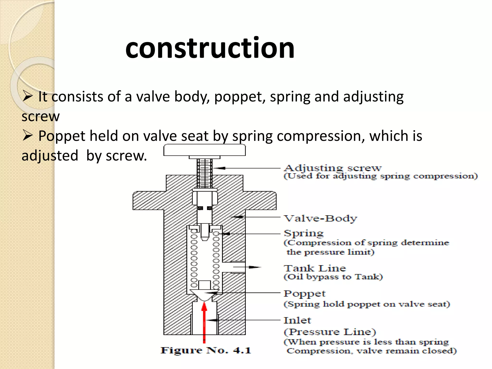 Pressure control valves | PPTX