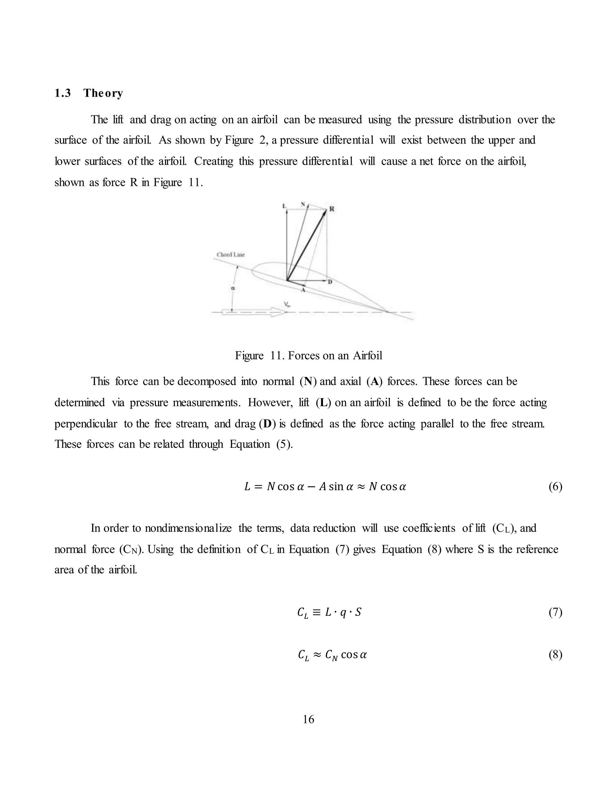 Pressure Distribution on an Airfoil | DOCX