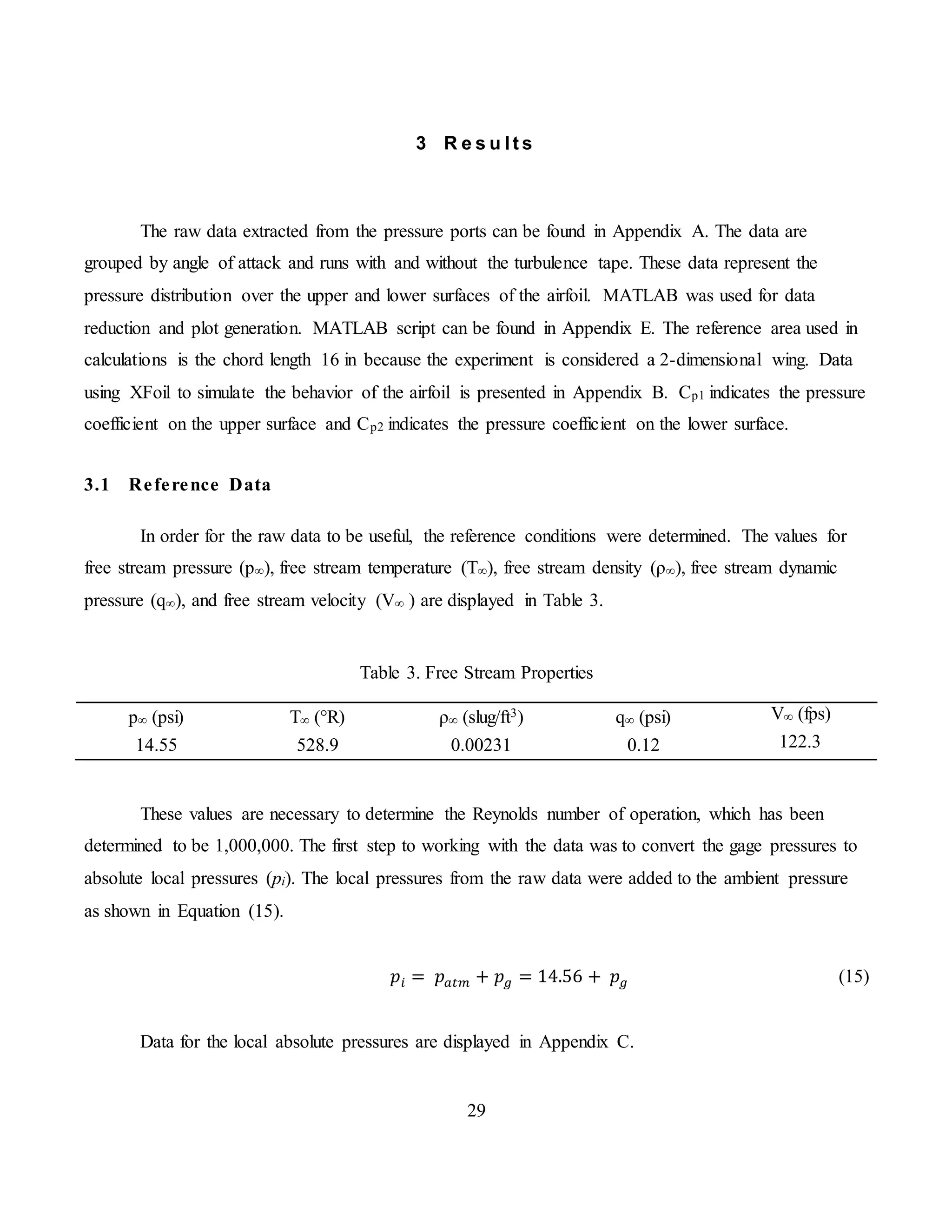 Pressure Distribution on an Airfoil | DOCX